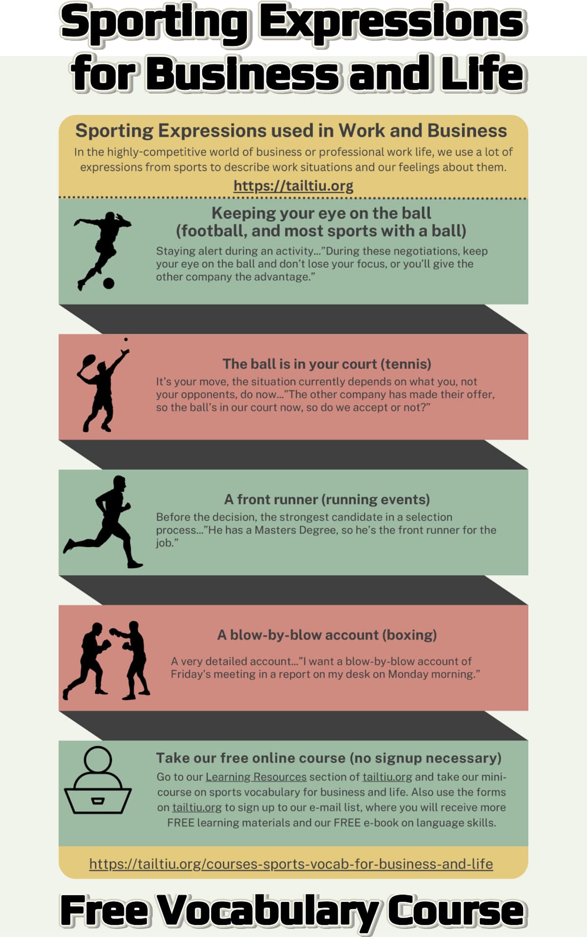 Sports Phrases for Business, Professionals and Life - Tailtiu Languages